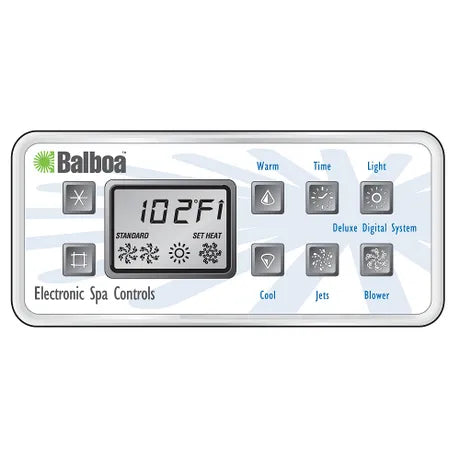 BALBOA PANEL ELECTRONIC SPA CONTROL, VL801D, E8 SERDLX 7FT out of stoc| Spa Parts Warehouse